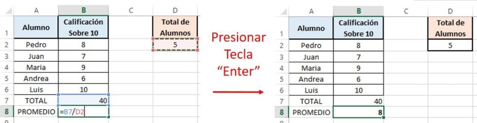 Cómo Sacar Promedio en EXCEL: Guía Fácil | Cosmo del Como