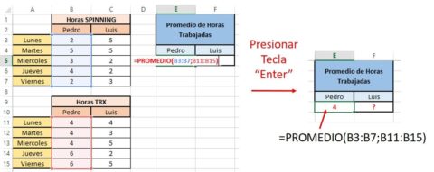 Cómo Sacar Promedio en EXCEL: Guía Fácil | Cosmo del Como