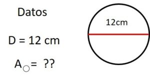 Cómo se Calcula el Área de un Círculo: Explicado con ejemplos