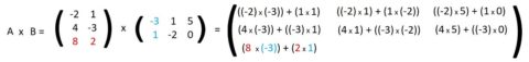 Cómo Multiplicar Matrices: Con ejemplos prácticos - Cosmo del Como