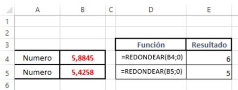Cómo Redondear en Excel: 3 Ejemplos Resueltos